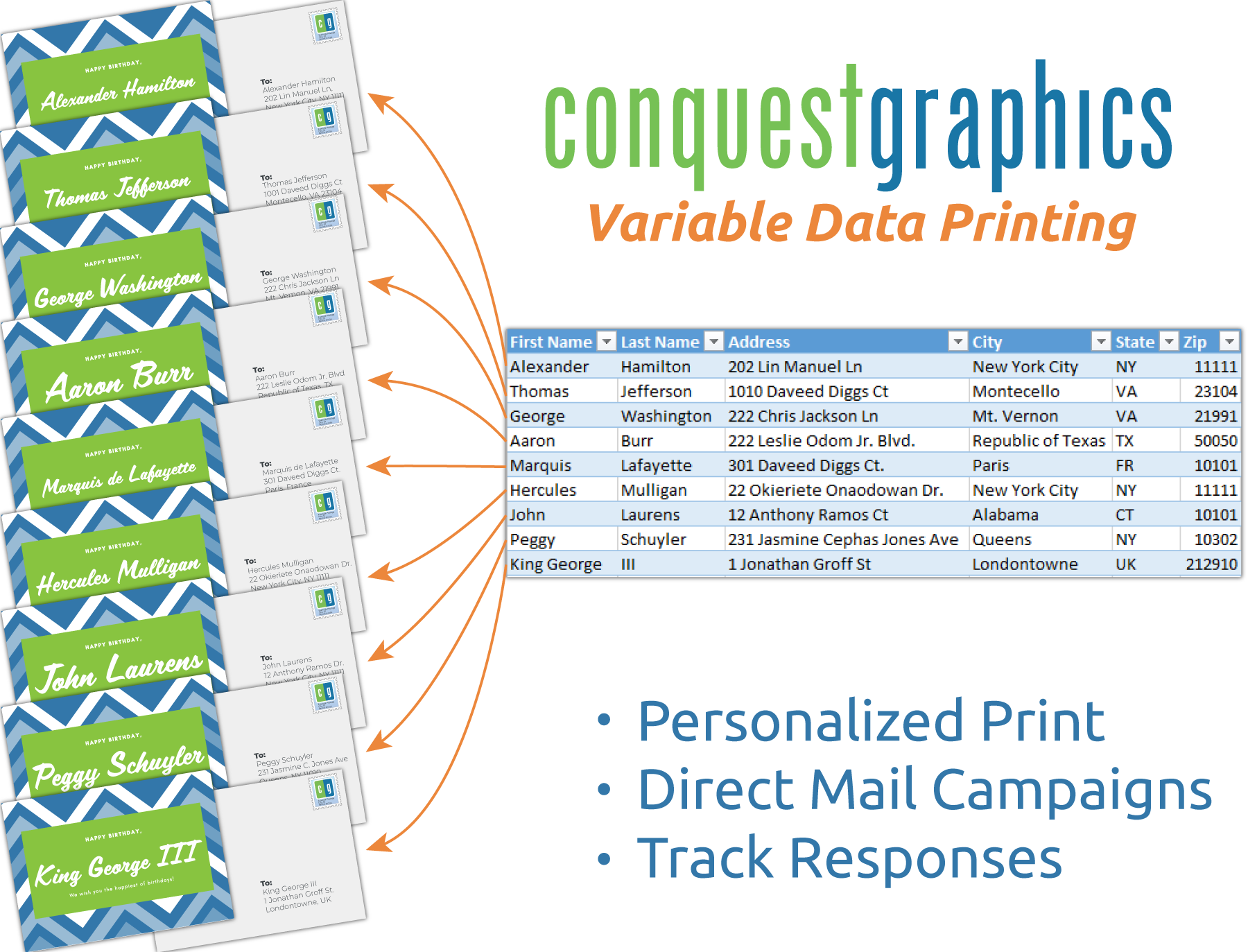 variable data printing definition